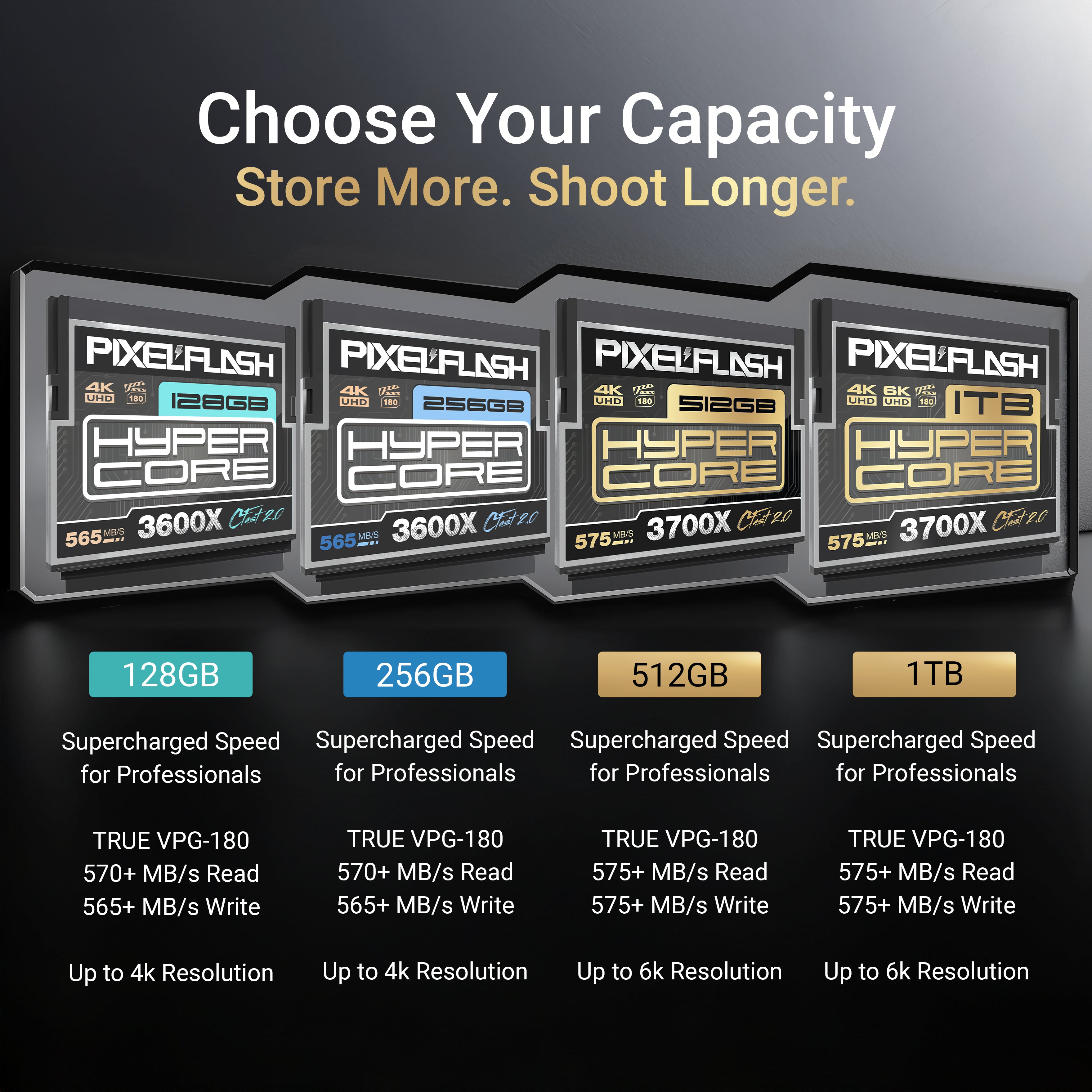 Best Sellers – PixelFlash